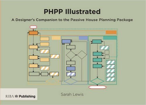 PHPP Illustrated: A Designer's Companion to the Passive House Planning ...