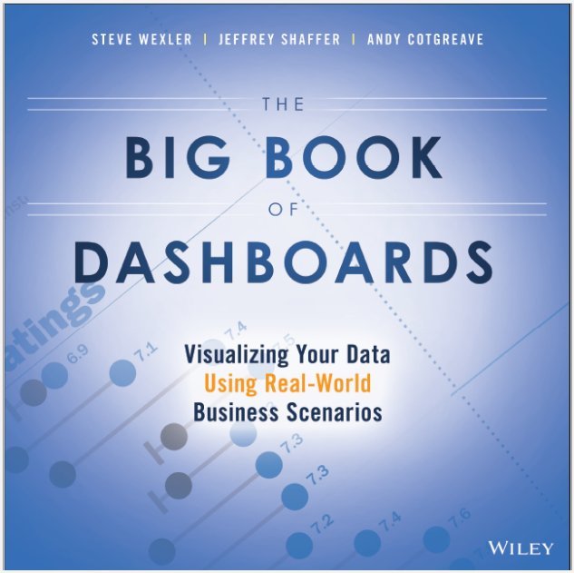 The Big Book of Dashboards: Visualizing Your Data Using Real-World ...