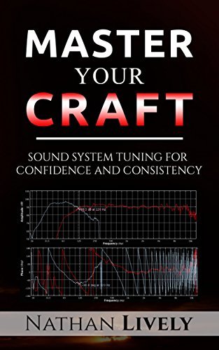 Master Your Craft: Sound System Tuning: For Confidence & Consistency by ...