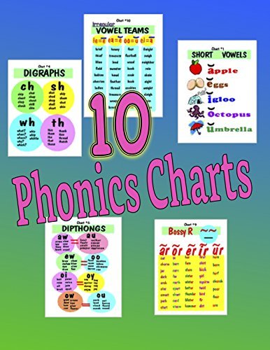Ten Systematic Phonics Charts by Jesslyn Bordine | Goodreads