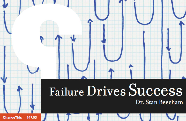 Failure Drives Success by Stan Beecham | Goodreads