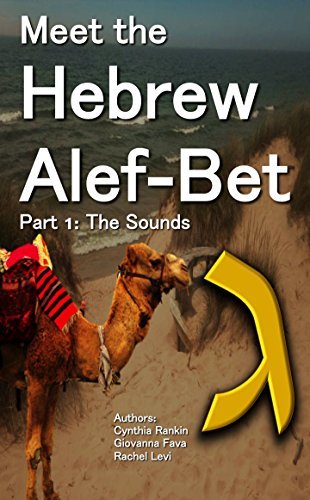 Meet the Hebrew Alphabet - Part 2 - The Sounds: Learn the Sounds of the ...