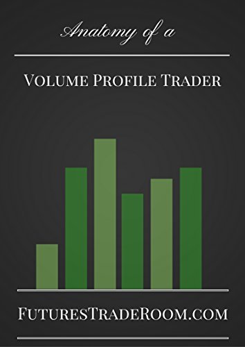 Anatomy of a Volume Profile Trader: Learn tips and strategies for ...