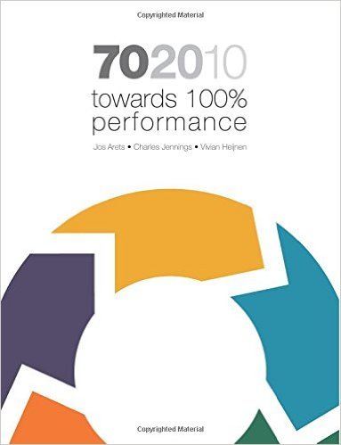 702010: Towards 100% performance by Jos Arets | Goodreads