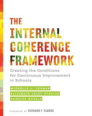 The Internal Coherence Framework: Creating the Conditions for ...