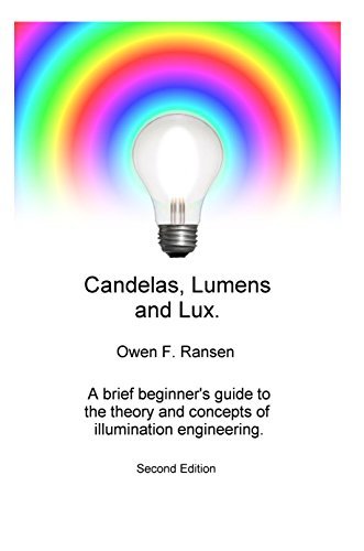 Candelas, Lumens and Lux: A brief begginer's guide to the theory and ...