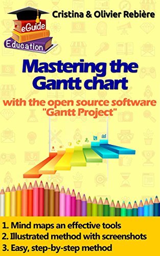 Mastering the Gantt Chart: Understand and use the "Gantt Project" open ...