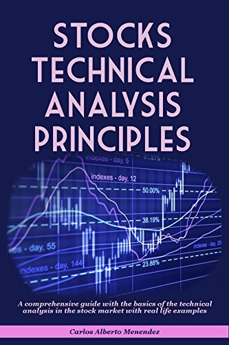 STOCKS TECHNICAL ANALYSIS PRINCIPLES A Comprehensive Guide With The stocks-technical-analysis-principles-a-comprehensive-guide-with-the