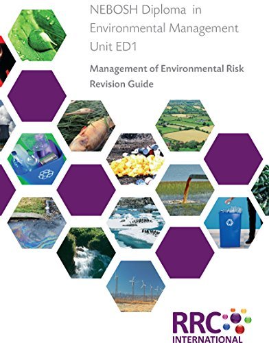 NEBOSH Diploma in Environmental Management: Unit ED 1: Management of ...