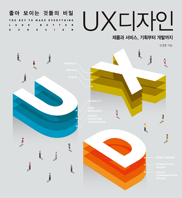 the-key-to-make-everything-look-better-ux-design-by-kyeonghong-kim