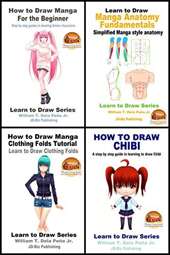Chibi Clothes Tutorial