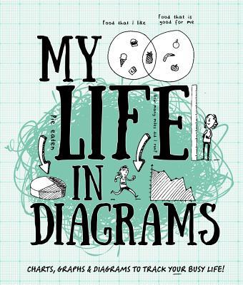 My Life in Diagrams: Charts, graphs & diagrams to track your busy life ...