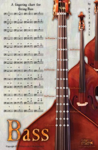 BASS Fingering Chart Poster by Phil Black | Goodreads