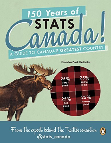 150 Years of Stats Canada!: A Guide to Canada's Greatest Country by ...