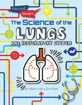 The Science of the Lungs and Respiratory System by Richard Spilsbury ...