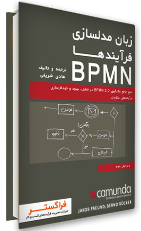 زبان مدل‌سازی فرآیندها BPMN by هادی شریفی | Goodreads