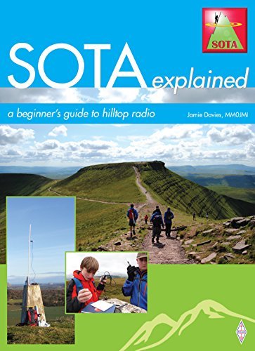 SOTA Explained: A beginner’s guide to hilltop radio by Jamie Davies ...