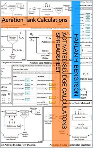 Activated Sludge Calculatons Spreadsheet: Aeration Tank Calculations by ...