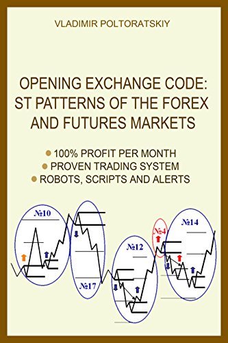 Trading Code is Open: ST Patterns of the Forex and Futures Exchanges ...