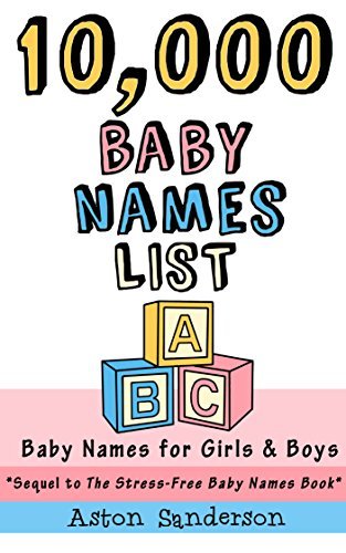 Baby Names: 10,000 Baby Names List with Baby Names for Girls & Baby ...