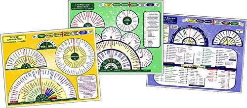 LifeWeaving Dowsing Chart Set by Carole Conlon | Goodreads