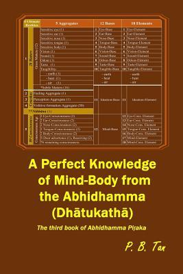 A Perfect Knowledge of Mind-Body from the Abhidhamma (Dathukatha): The ...