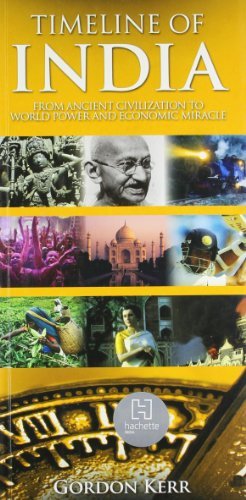 Timeline of India: From Ancient Civilization to World Power and ...