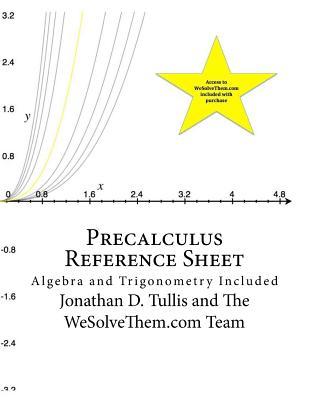 Trigonometry Reference Table