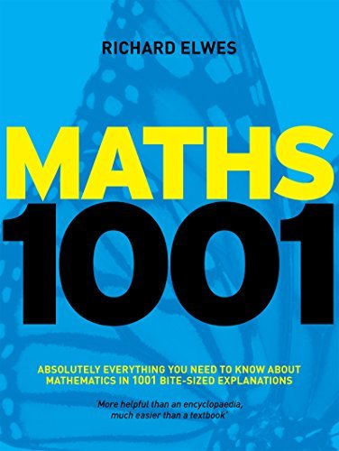 Mathematics 1001: Absolutely Everything That Matters in Mathematics in ...