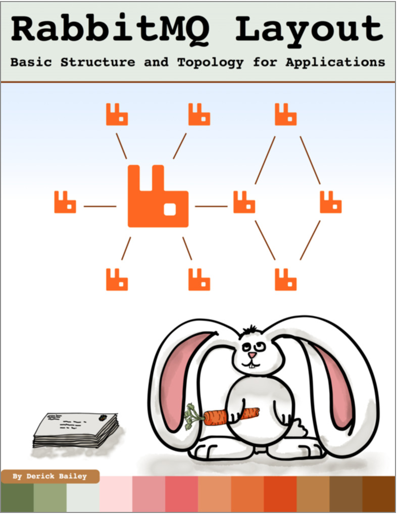 RabbitMQ Layout - Basic Structure and Topology for Applications by ...