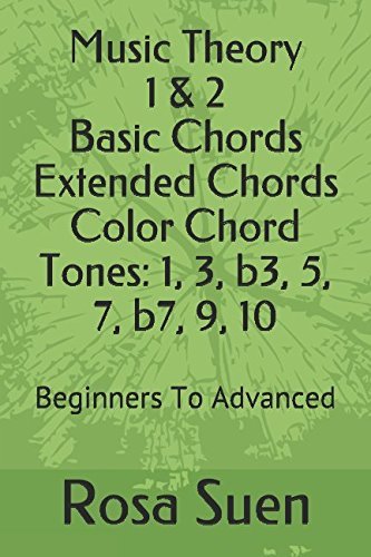 Music Theory 1 & 2 Basic Chords and Extended Chords Color Chord Tones ...