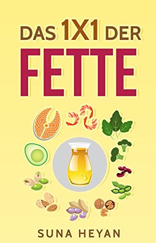 Das 1x1 der FETTE: Macht Fett fett? Nein! - Alles was Sie über ...