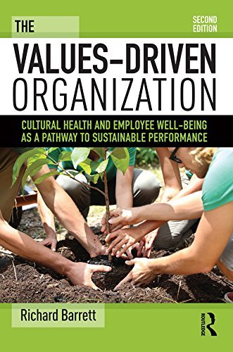 The Values-Driven Organization: Cultural Health and Employee Well-Being ...