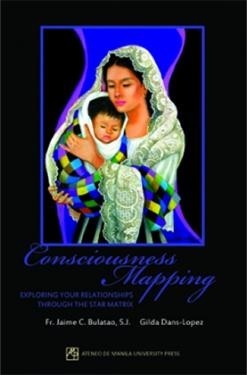 Consciousness Mapping Exploring Your Relationship Through The Star ...