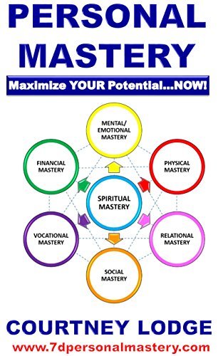Personal Mastery: Maximize YOUR Potential...NOW! by Courtney Lodge ...