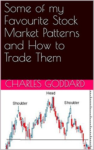 Some of my Favourite Stock Market Patterns and How to Trade Them by ...