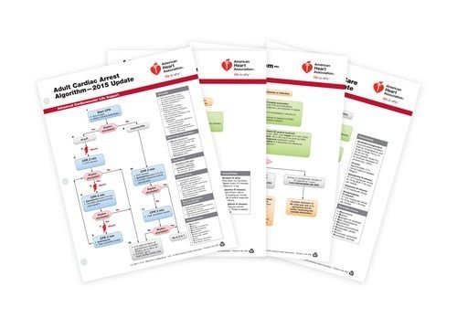 Advanced Life Support (ACLS) Emergency Crash Cart Cards - 2015 by ...