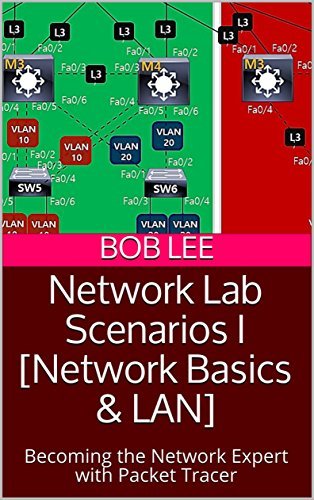 Network Lab Scenarios I [Network Basics & LAN]: Becoming the Network ...