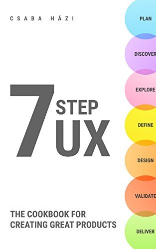7STEPUX®: The complete UX process from strategy to design by Csaba Házi ...