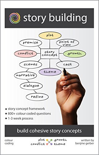Story Building: Build cohesive story concepts by Benjine Gerber | Goodreads