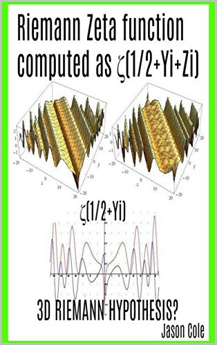 Riemann Zeta function computed as ζ(0.5+yi+zi) : 3D Riemann hypothesis ...