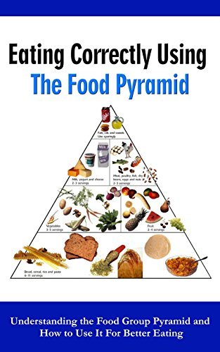 Eating Correctly Using the Food Pyramid: Understanding the Food Group ...
