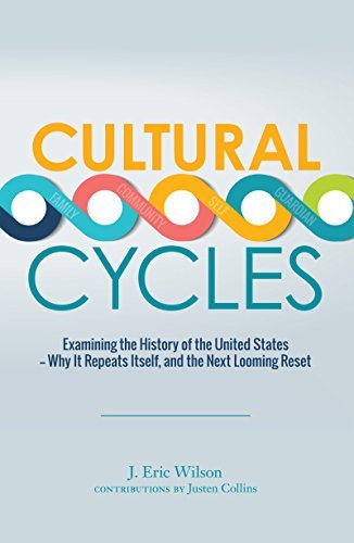 Cultural Cycles: Examining the History of the United States - Why It ...