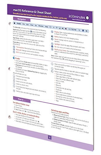 macOS Reference & Cheat Sheet: The unofficial cheat sheet for macOS on ...