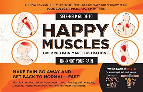Happy Muscles: Over 260 Pain map Illustrations - From the Makers of The ...