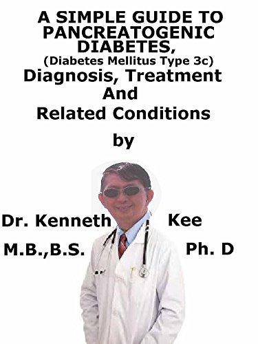 A Simple Guide To Diabetes Type 3c (Pancreatogenic Diabetes), Diagnosis ...