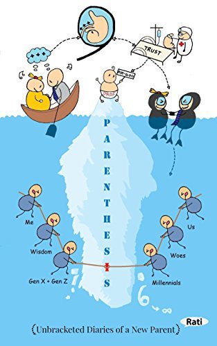 Parenthesis: Unbracketed Diaries of a New Parent by Rati Bhagwat ...
