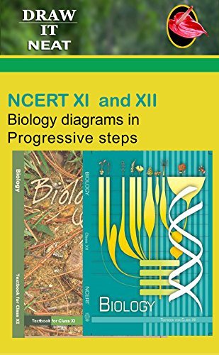 NCERT XI and XII biology: Mastering Biology Diagrams, A Step-by-Step ...
