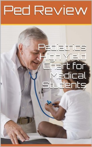 Pediatrics High Yield Chart for Medical Students (1) by Ped Review ...