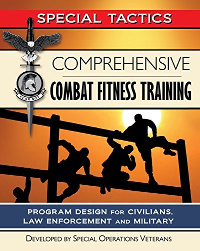 Comprehensive Combat Fitness Training: Program Design for Civilians ...